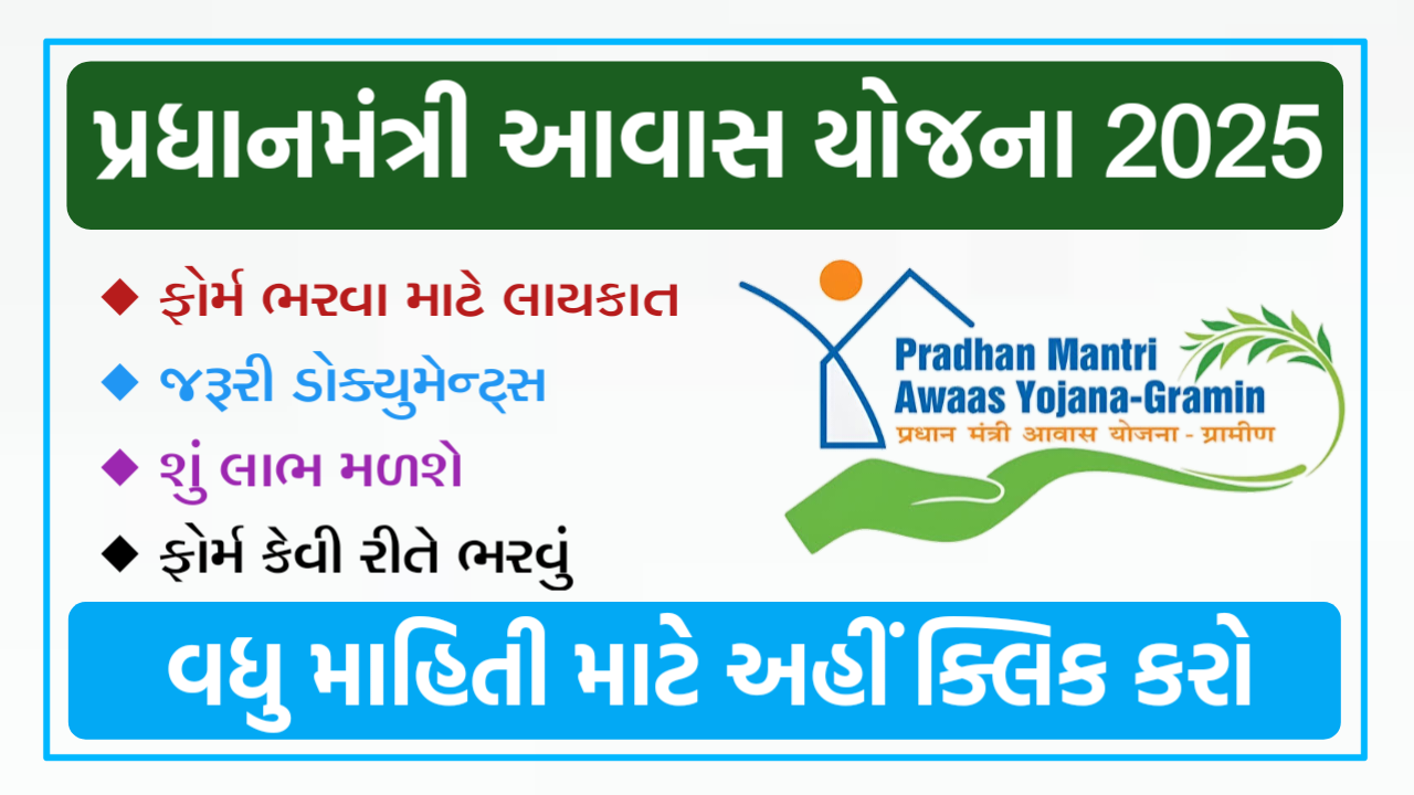 Pradhan Mantri Awas Yojana 2025: Eligibility, Benefits, How To Apply ...